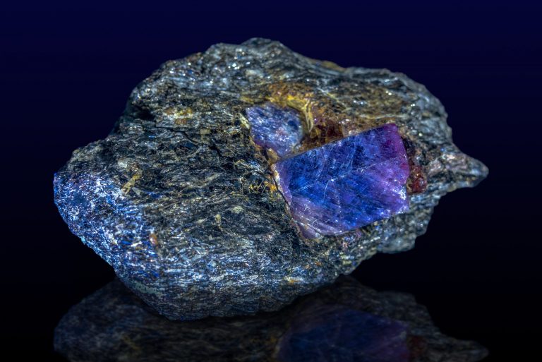 Complete Guide to Virgo Birthstones: Meaning, Benefits & Uses