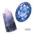 Iolite Gemstone: Meaning, Properties & Pictures of This Rare Blue Stone