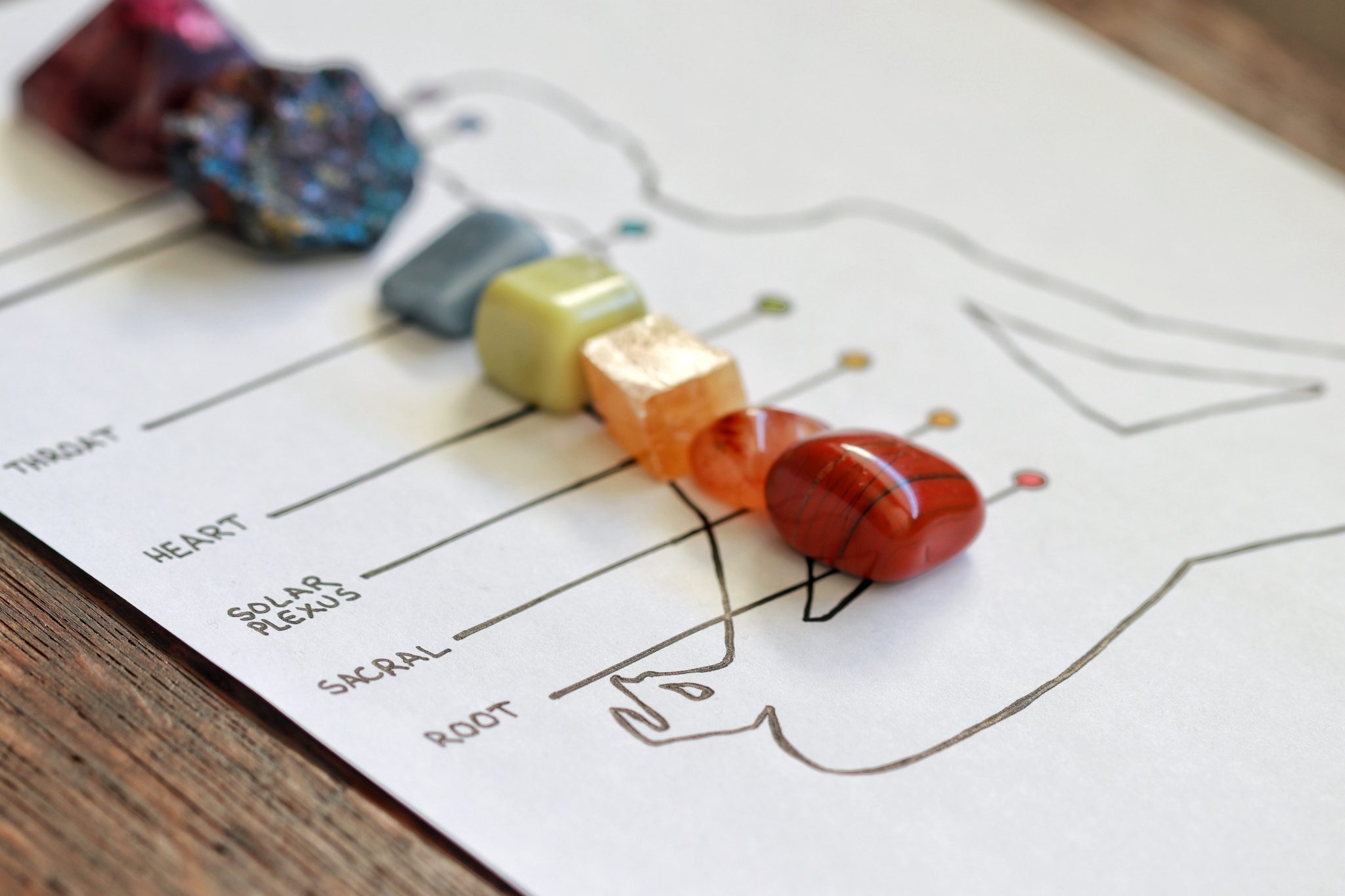 10 Most Powerful Crystals & Stones for Healing